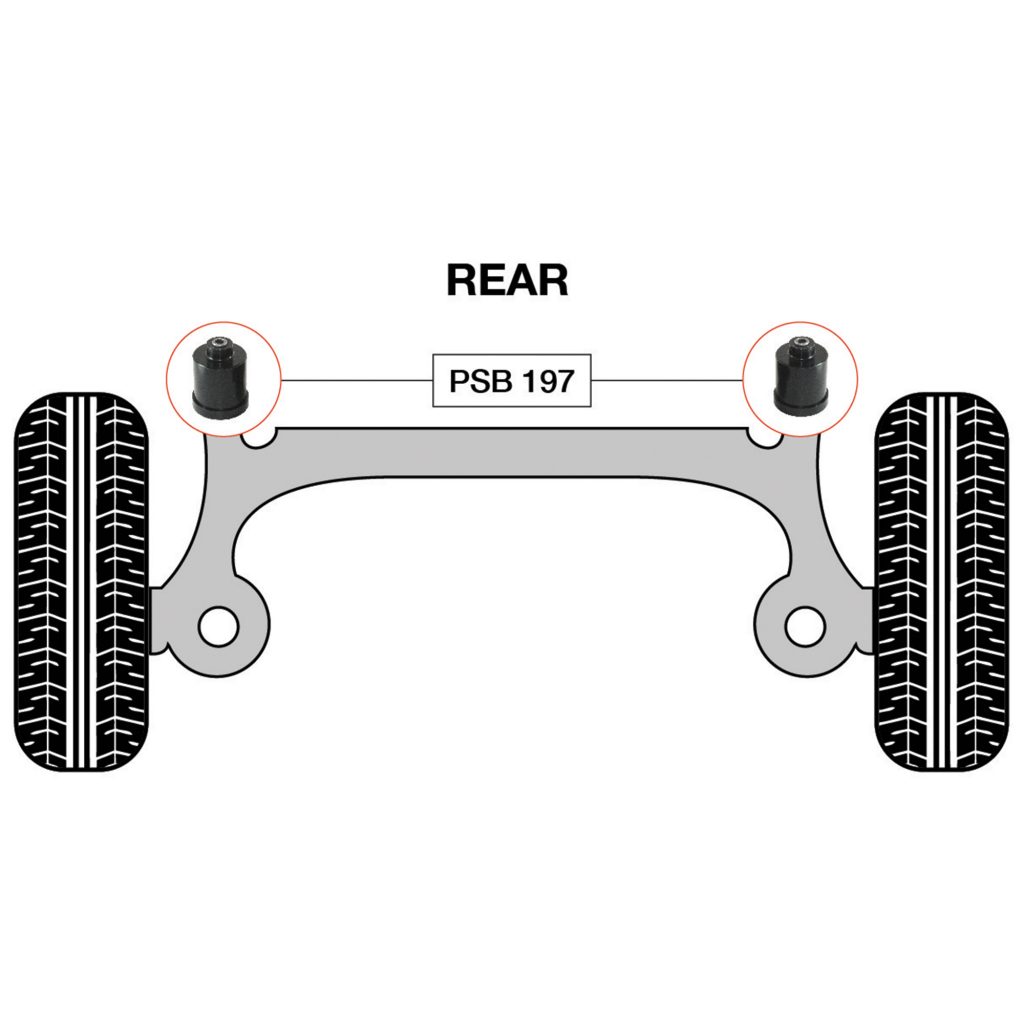 2 x VW Polo MK4 Rear Axle Beam Poly Polyurethane 72mm OD Bushing Kit ...