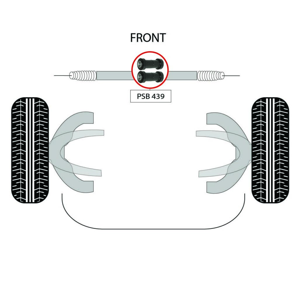 PSB Steering Rack & Pinion Bushing Kit Toyota - psbushings.co.uk