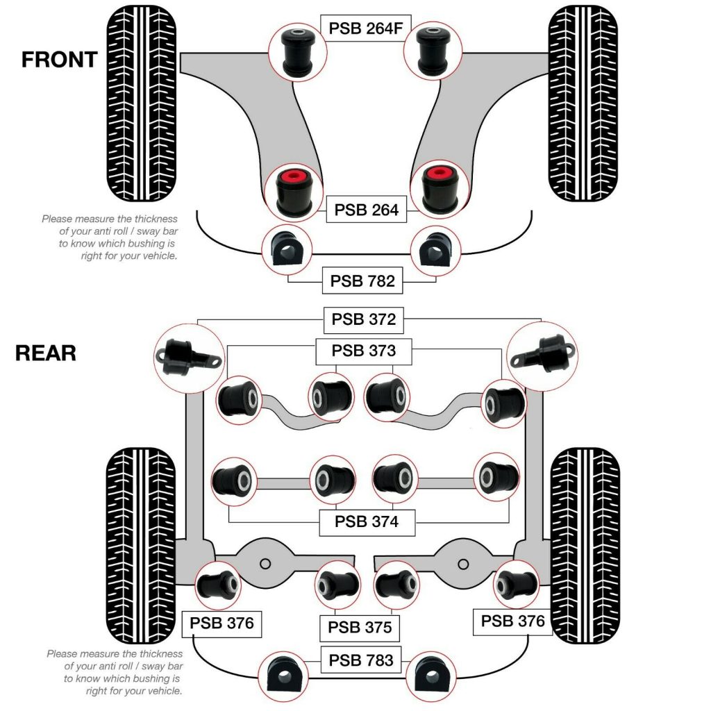 Ford Focus Complete Front & Rear Wishbone Polyurethane Bushing Kit 2005 ...